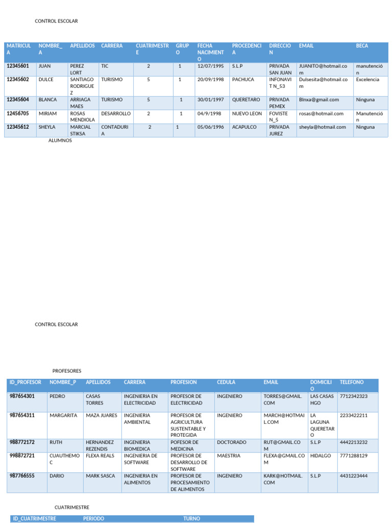 Tablas Control Escolar | PDF | Tecnología de información y comunicaciones | Informática