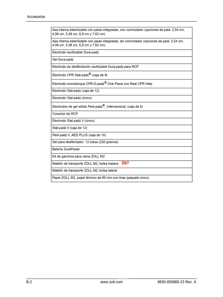 Manual Desfibrilador Zoll M2 DFU | PDF