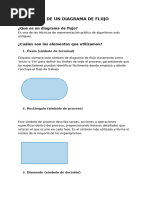 Principales Símbolos para Elaborar Diagramas Según La Norma ISO 5807 | PDF