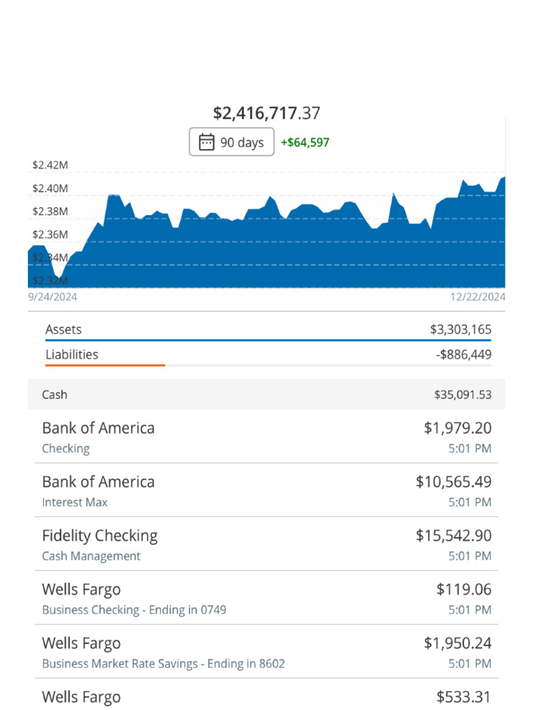 Empower - 2024 12 22 | PDF