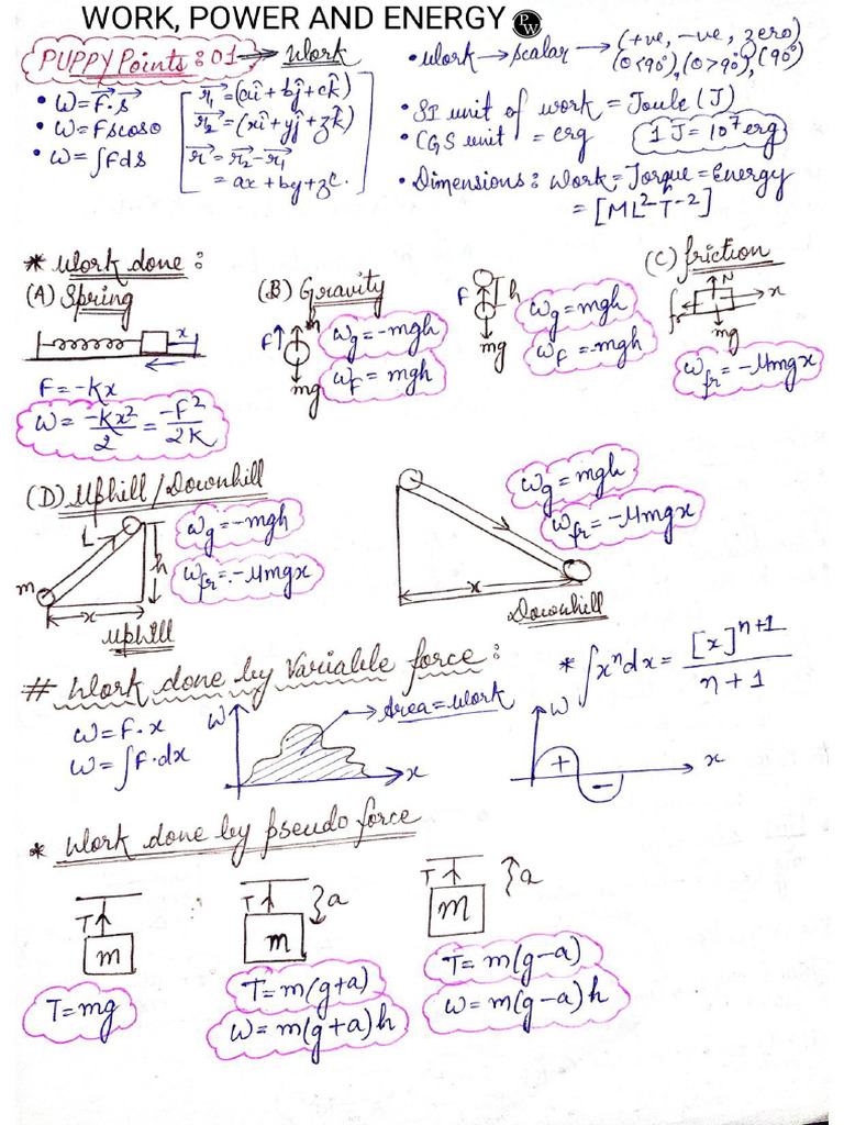 Work, Power & Energy Handwritten Notes | PDF