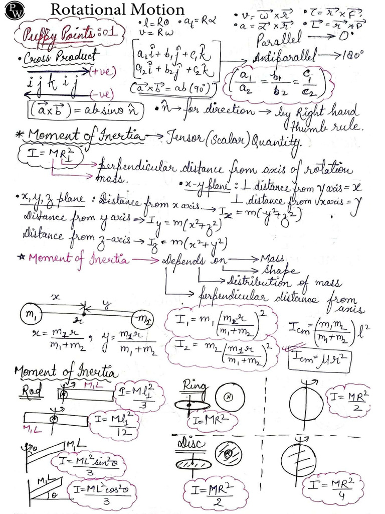 Rotational Motion Handwritten Notes Yakeen NEET 6-0-2024 1 | PDF