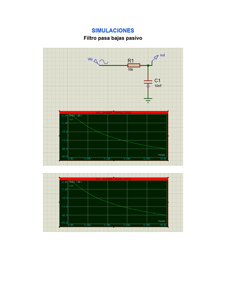 Simulaciones PDS | PDF