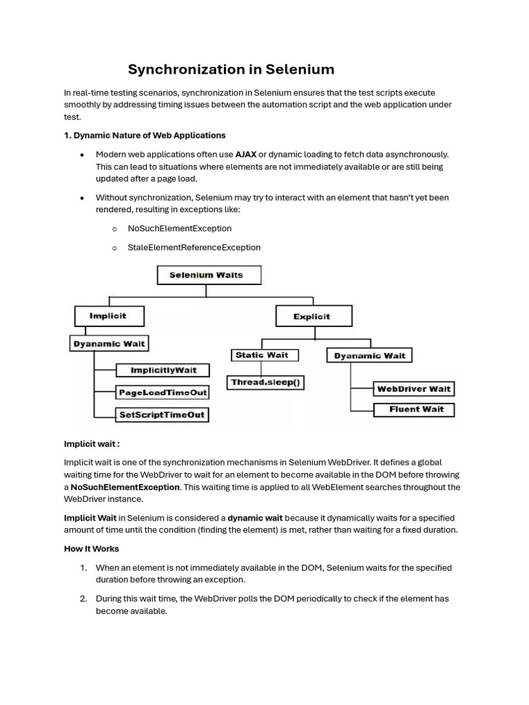 Synchronization In Selenium Pdf Selenium Software Java Script 5336