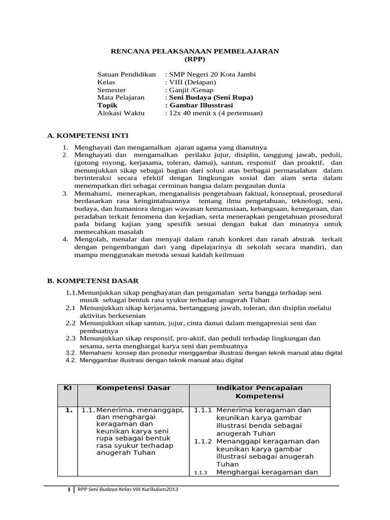 RPP Seni Rupa Kelas VIII SMP | PDF