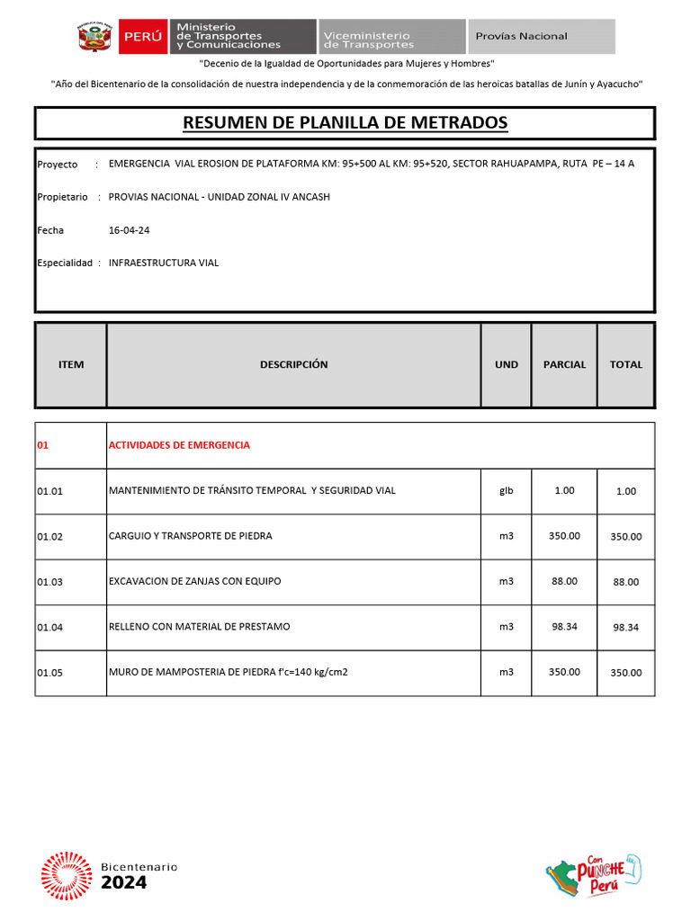 Resumen de Metrados | PDF