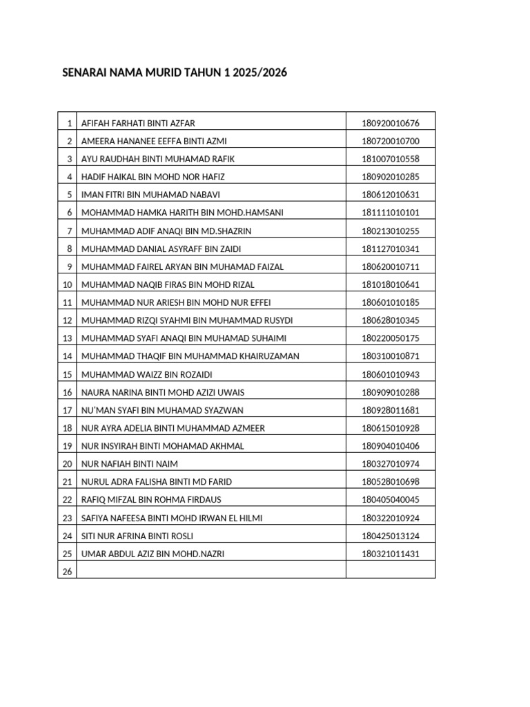 Tapak Fail Rekod PBD | PDF