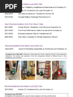 WESM Fundamentals & Operations Guide | PDF | Market (Economics ...