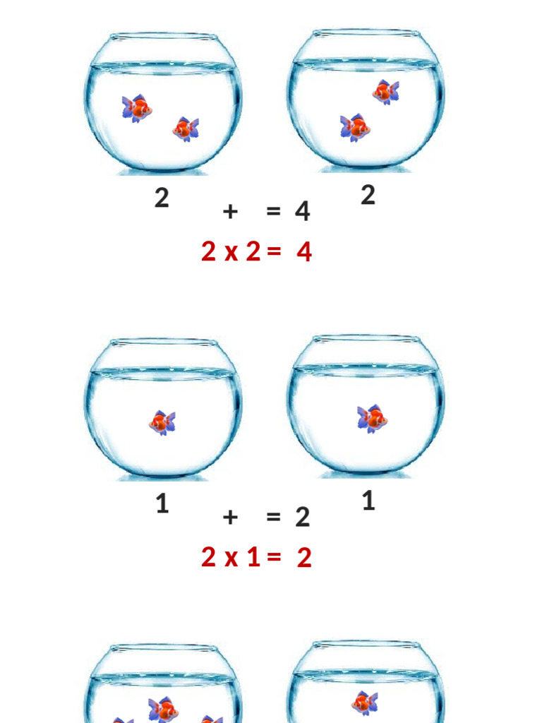 Basic Arithmetic Operations Explained | PDF
