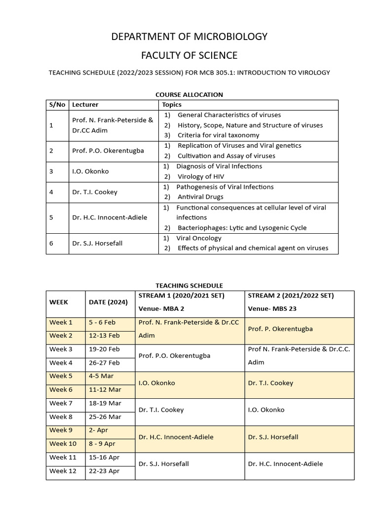MCB 305.1 Virology Teaching Schedule | PDF | Virus | Virology