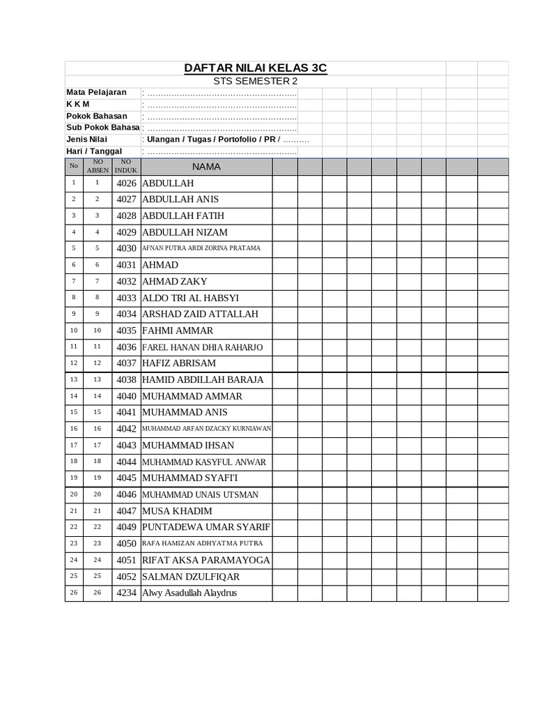 Kelas 3C Ta 2024 - 2025 | PDF