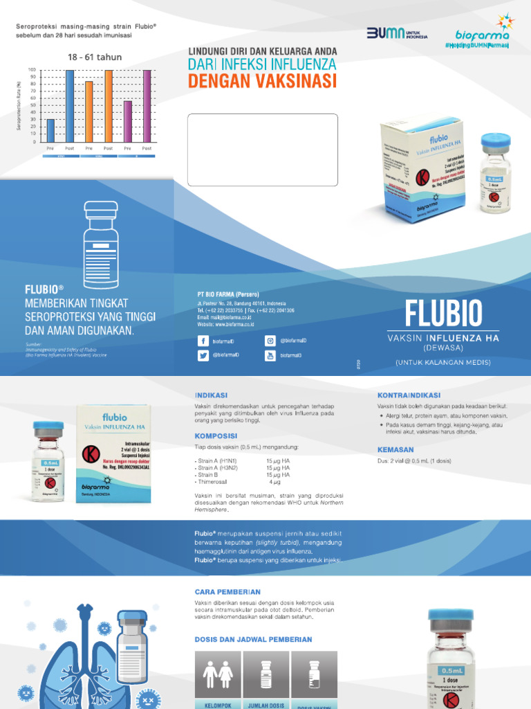 Brosur A4, 2 Muka, Lipat 3 - Vaksin Influenza (Flubio) Dewasa Medis-1 | PDF