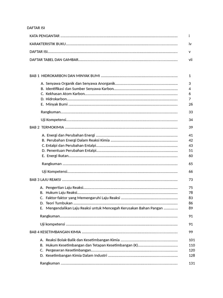 Daftar Isi Kimia | PDF