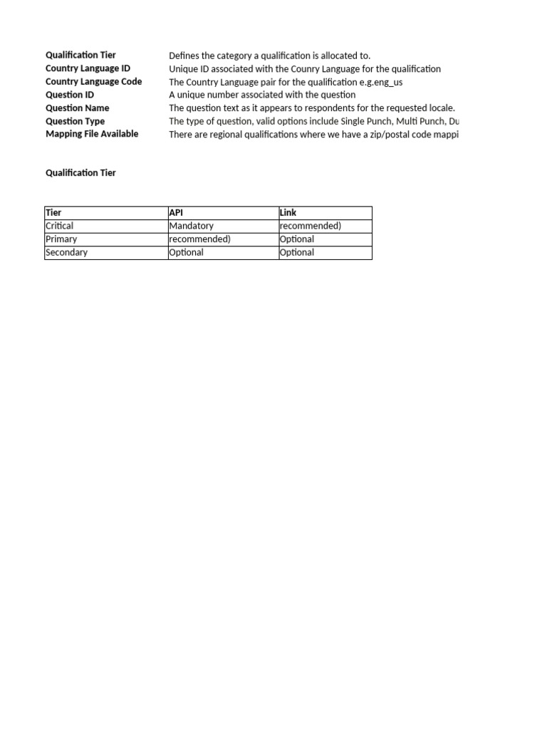 Standard Qualifications Tiers | PDF | Computing | Software Engineering
