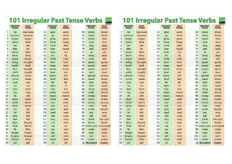 Iregular Verbs | PDF