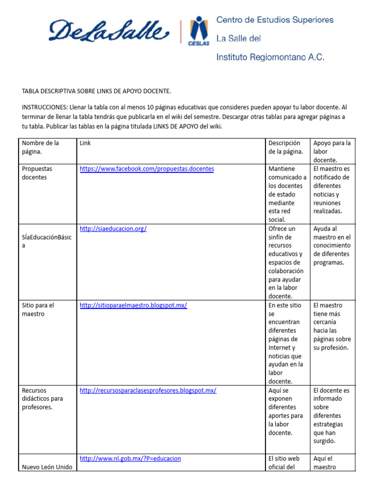 Tabla Descriptiva | PDF | Maestros | Wiki