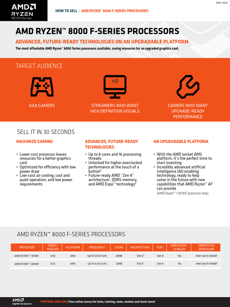 Amd Ryzen 8000f How To Sell Guide Competitive | PDF | Computer ...