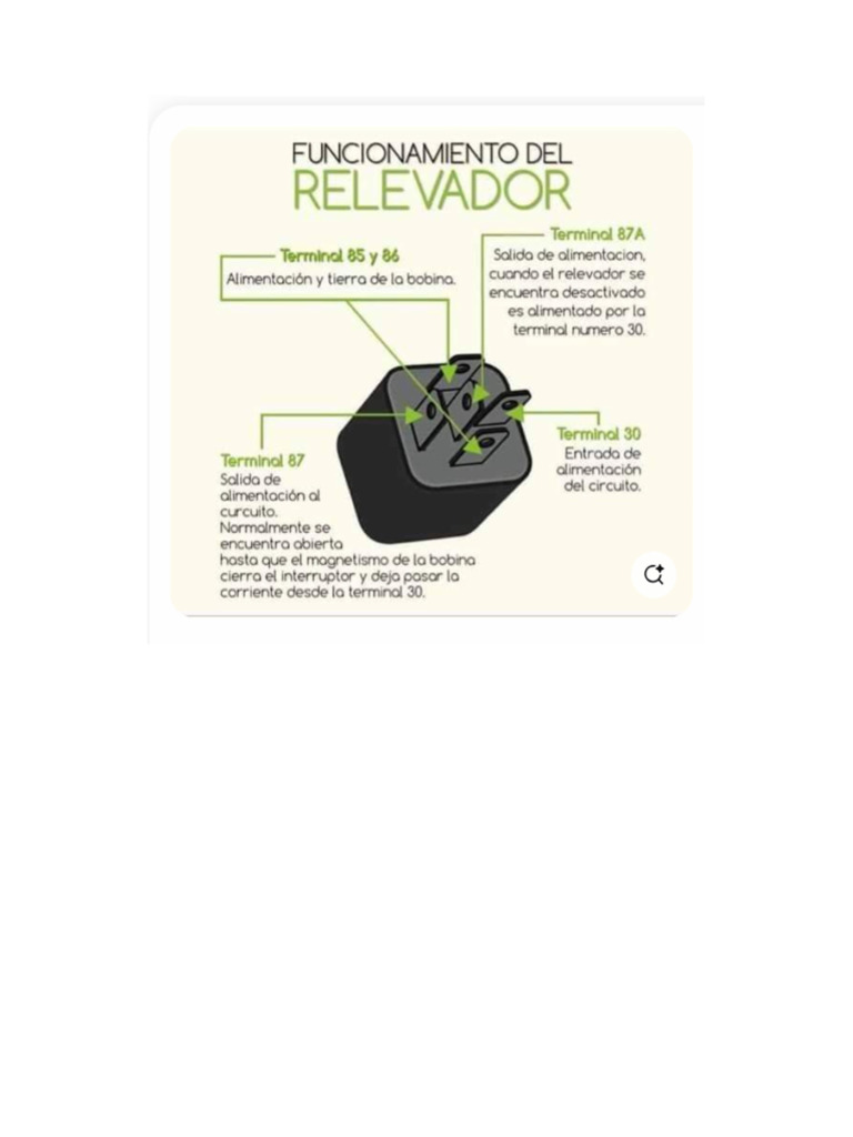 funcionamiento del relevador | PDF