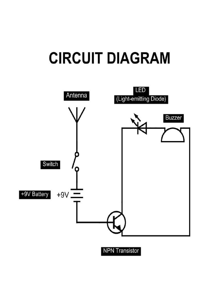 Circuit D | PDF