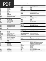 BEamng Drive Klawiszologia | PDF