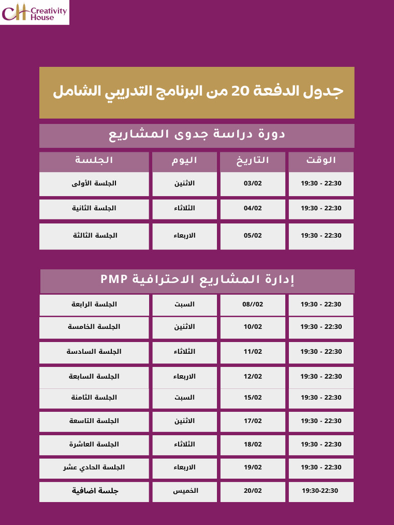 جدول الدفعة 20.2 | PDF