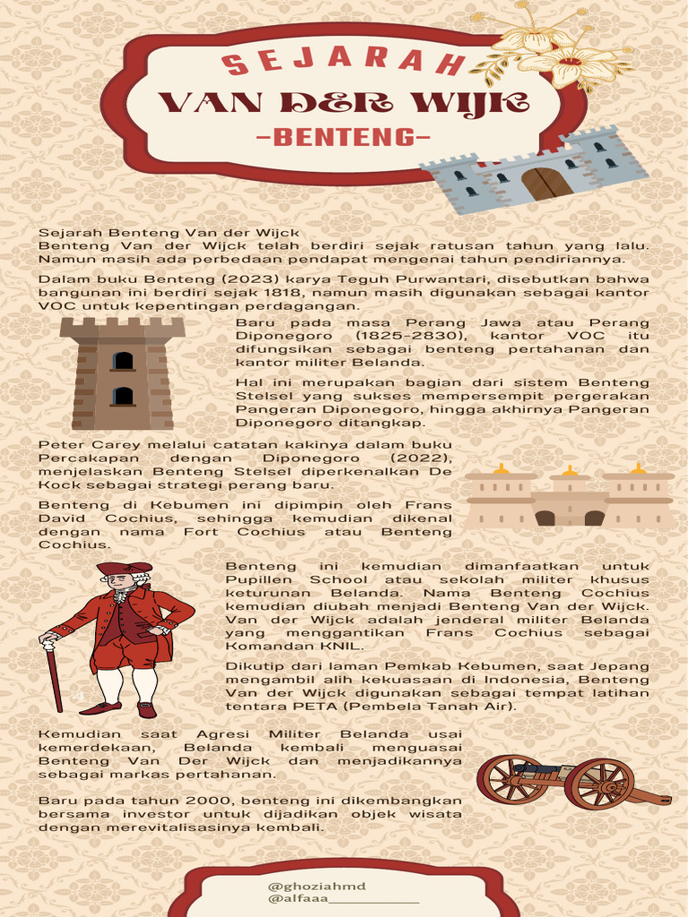 Sejarah Benteng Van der Wijck | PDF
