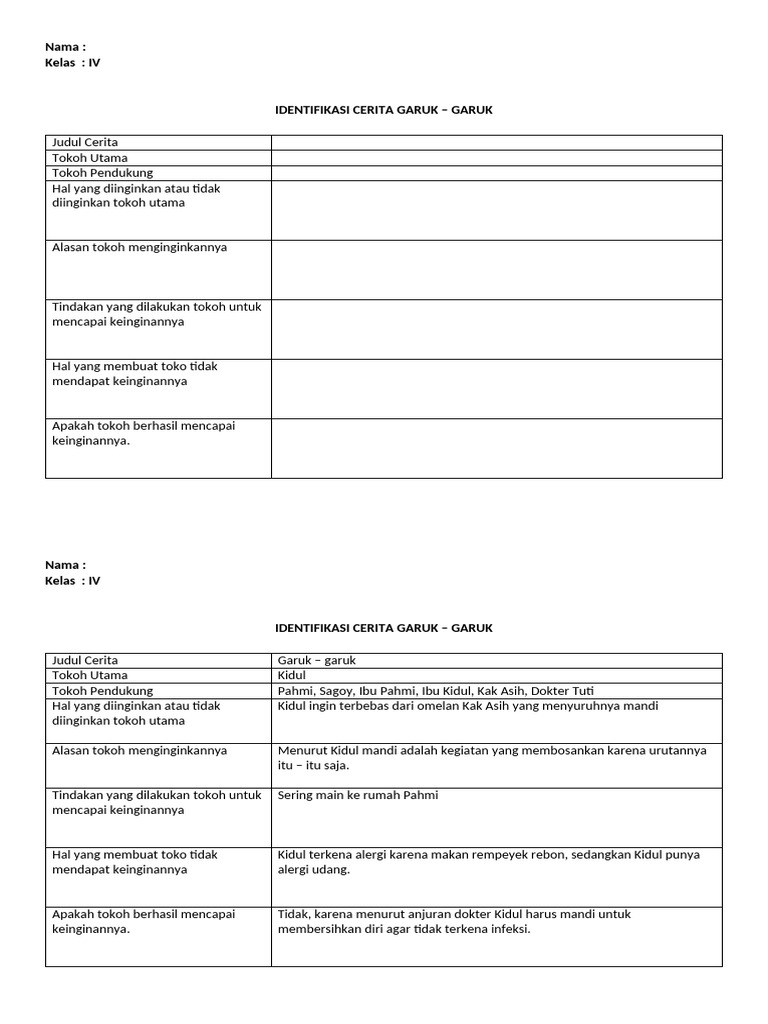 Identifikasi Cerita Garuk - Garuk | PDF