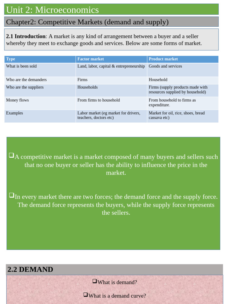 Presentation1 - Copy | PDF | Economic Equilibrium | Demand