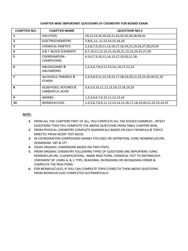 All Graphs Xii Physics - 250220 - 182532 | PDF