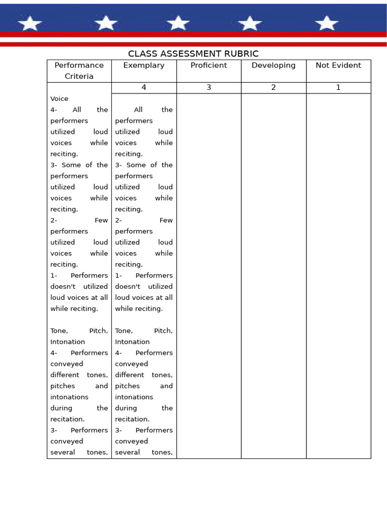 Class Assessment Rubric | PDF