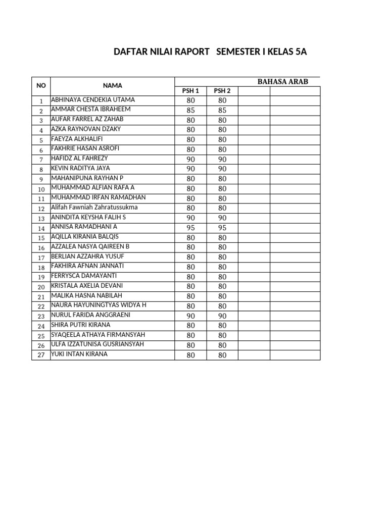 Nilai Raport b.arab Sm 1 | PDF