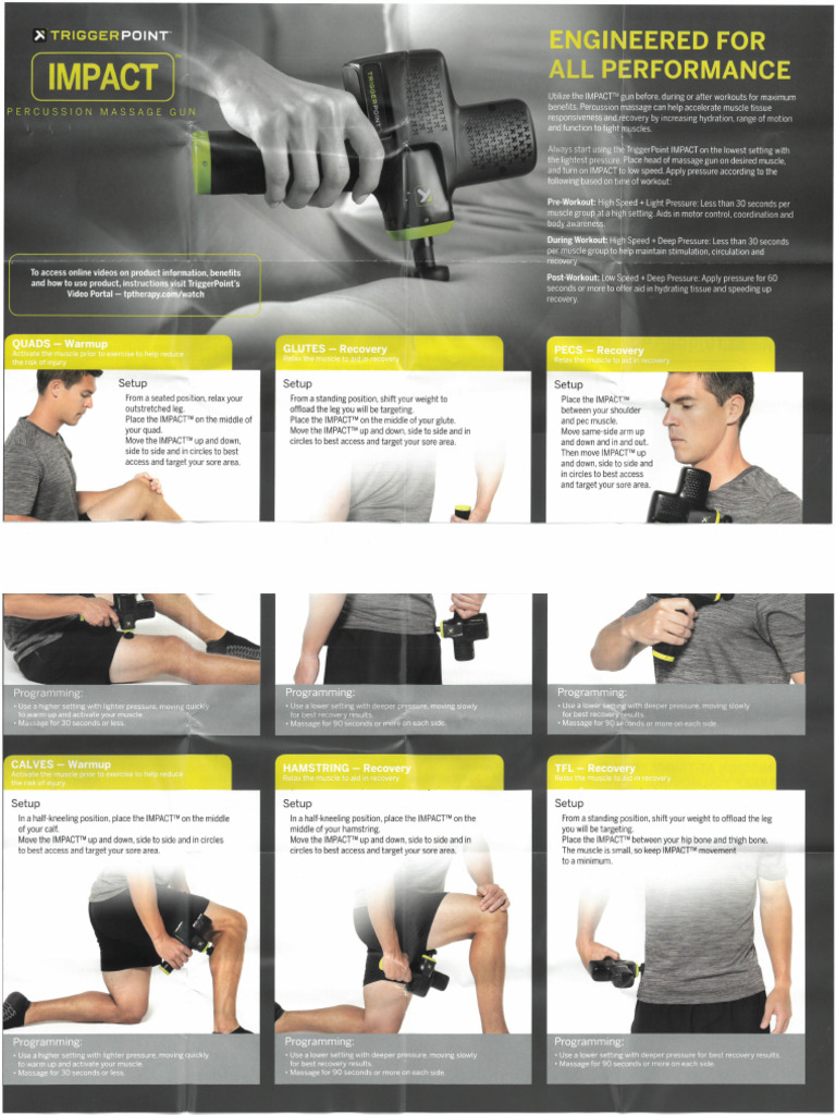 Triggerpoint Impact Percussion | PDF | Massage
