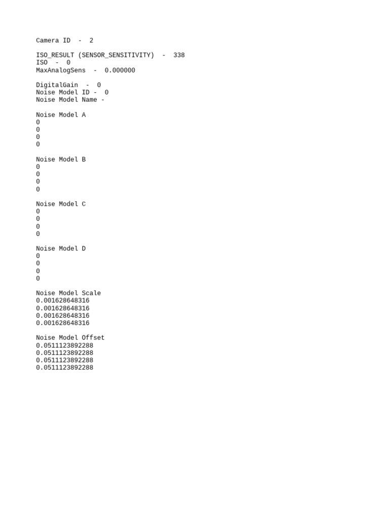 Camera ISO and Noise Model Data | PDF
