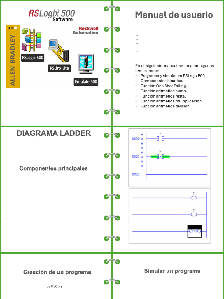Manual - Programando Con RSLogix 500 | PDF | División (Matemáticas) | Relé