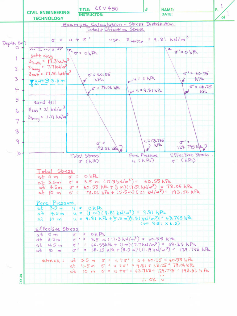 Example Calculation Stress Distribution | PDF