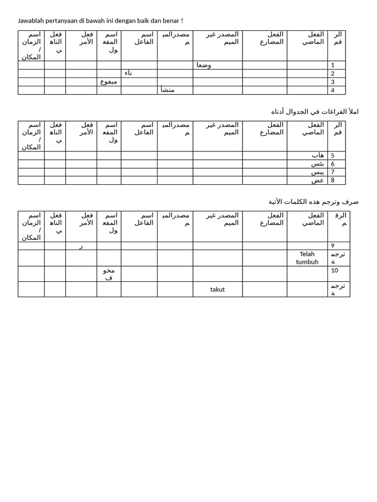 Soal Sorof Bab Iv & V | PDF