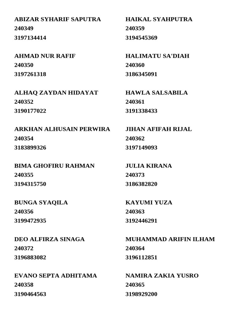 Nama Sampul Rapot Ra | PDF