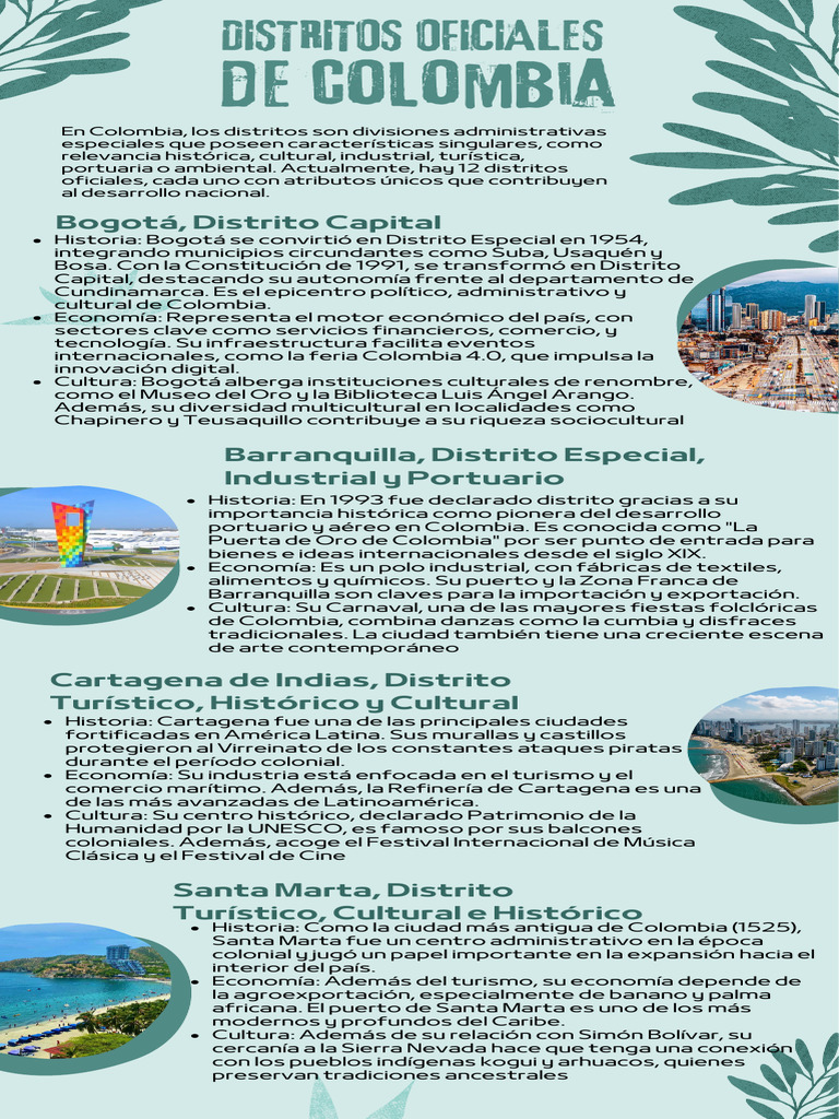Distritos Oficiales | PDF | Colombia | Bogotá