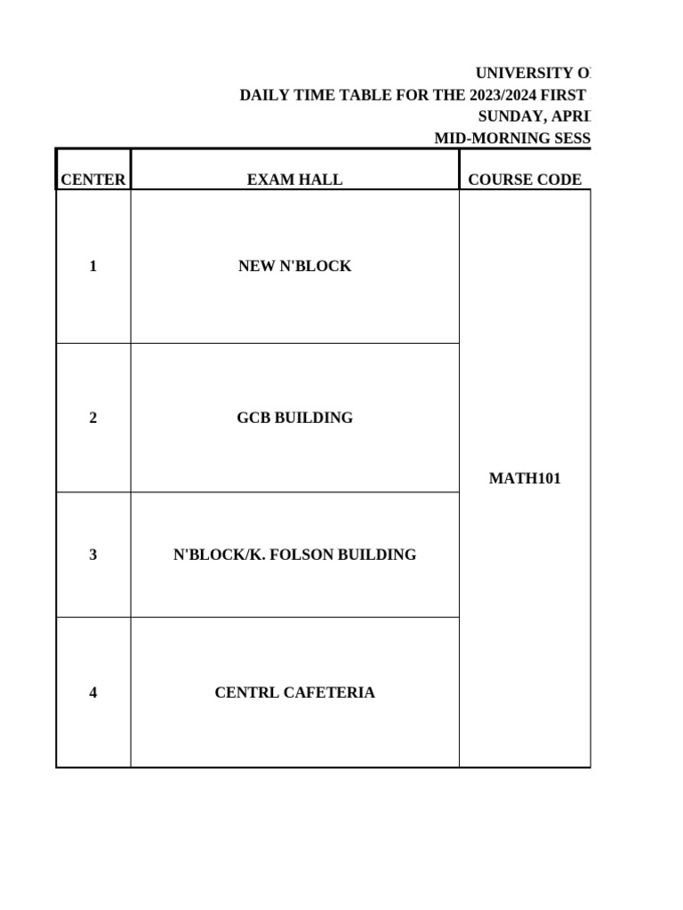 UG First Semester Exam Timetable | PDF