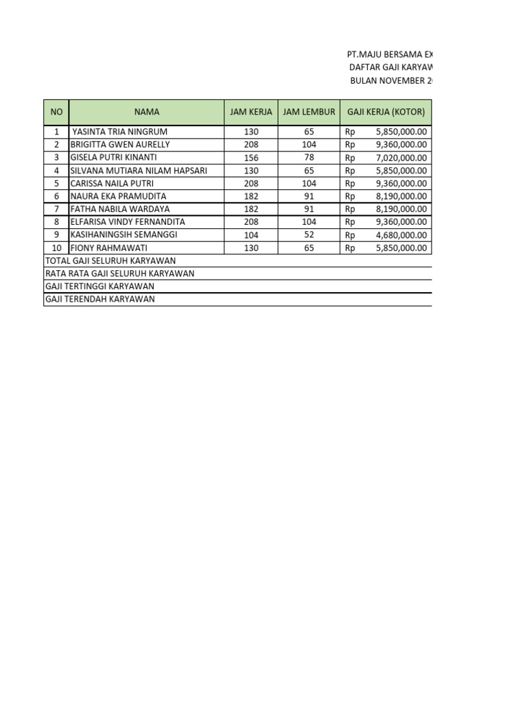 Maria Nathania Alana X1 | PDF