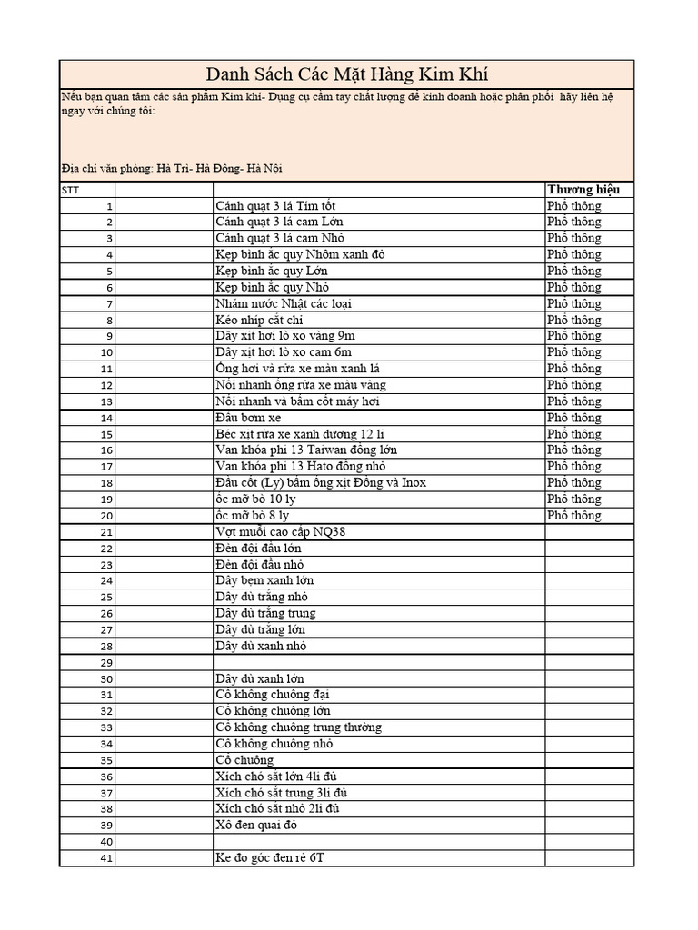 Danh Sach Cac Mat Kim Khi | PDF
