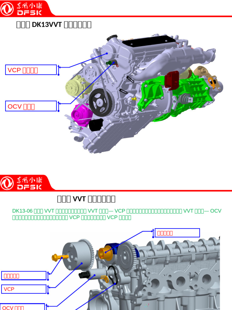 VVT DK13 Engine Structure Working Theory | PDF
