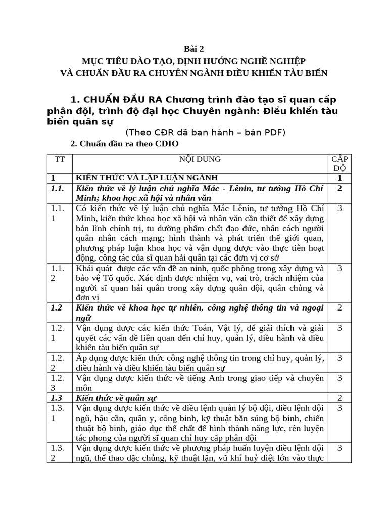 TL - GTN - Bai 2 | PDF