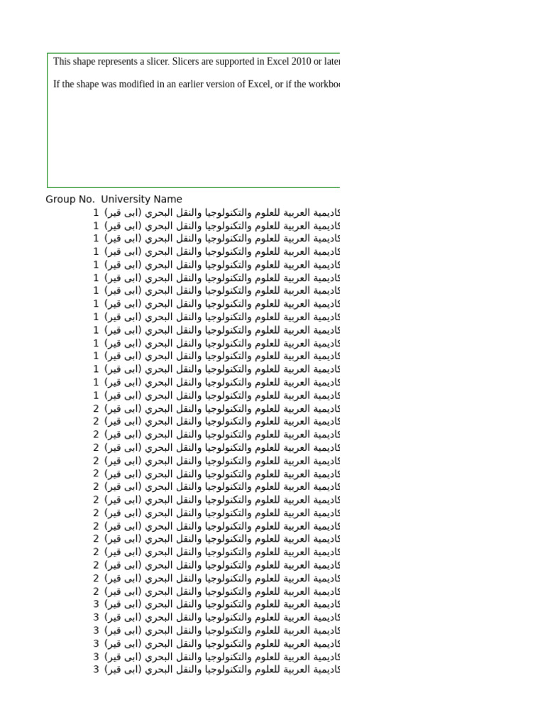 Group Distribution Lists | PDF