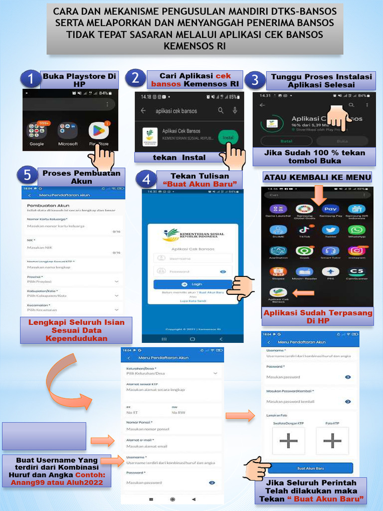 Panduan Pengusulan Bansos Kemensos | PDF