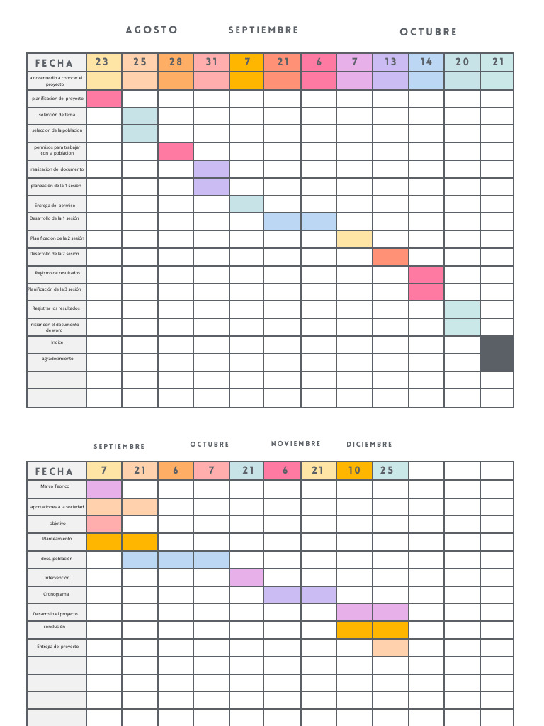 Canva Blue and Grey Bold Simple Clean Minimalistic Gantt Chart Graph | PDF