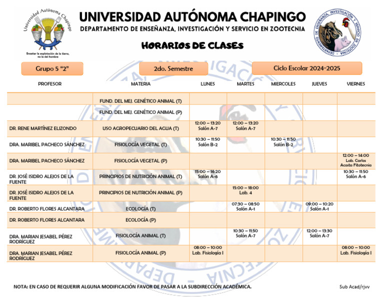 Ciclo Escolar 2024-2025 2do. Semestre Grupo 5 2 | PDF | Biología | Fisiología