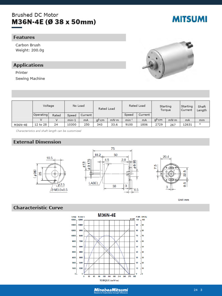 NMBTech 31523 M36N4E-3238828 | PDF