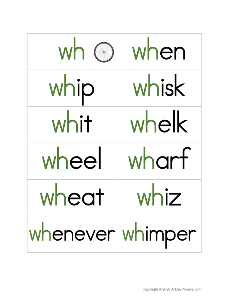 phonogram-flashcards-wh | PDF