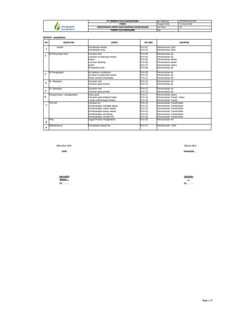 FR-SGN.06-C003-004 Dentifikasi Aspek Dan Dampak Lingkungan | PDF